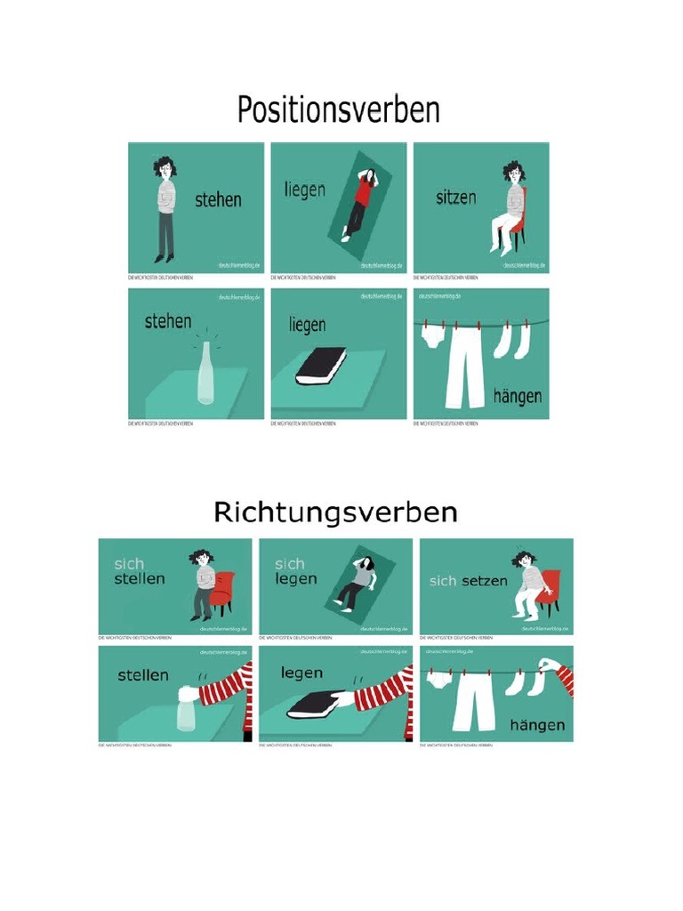 Stehen Liegen Etc | PDF