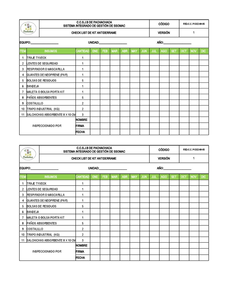 Check List - Kit Antiderrame | PDF