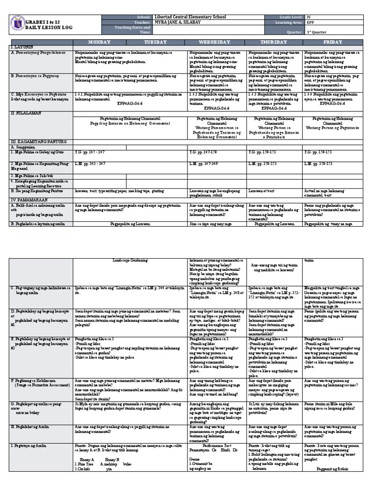 DLL Epp-4 Q1 W4 | PDF