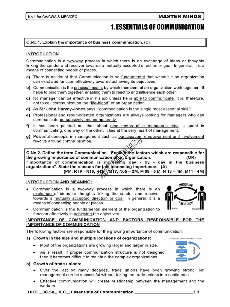 1. Essentials of Communication | PDF