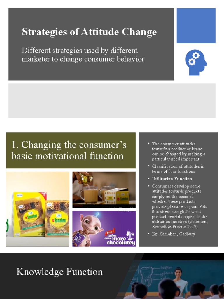 Strategies of Attitude Change: Different Strategies Used by Different Marketer To Change ...