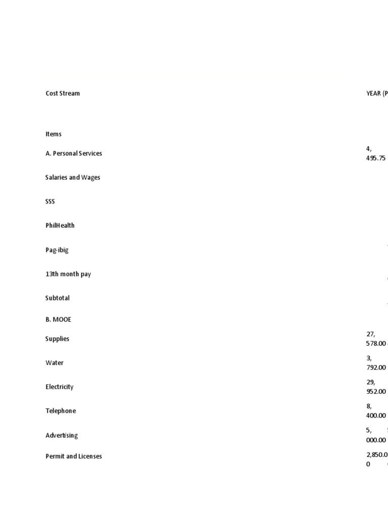 FS | PDF | Trousers | Recycling