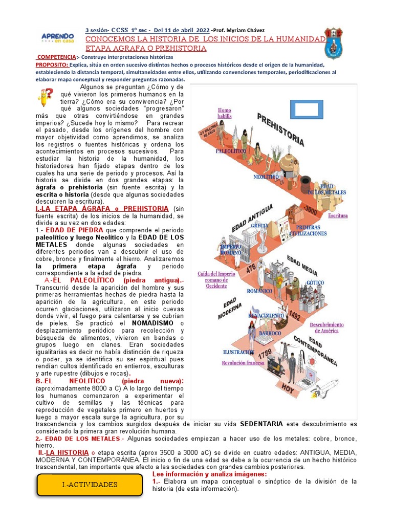 1°ccss-Sesion 3-Conocemos La Historia de Los Inicios de La Humanidad e ...