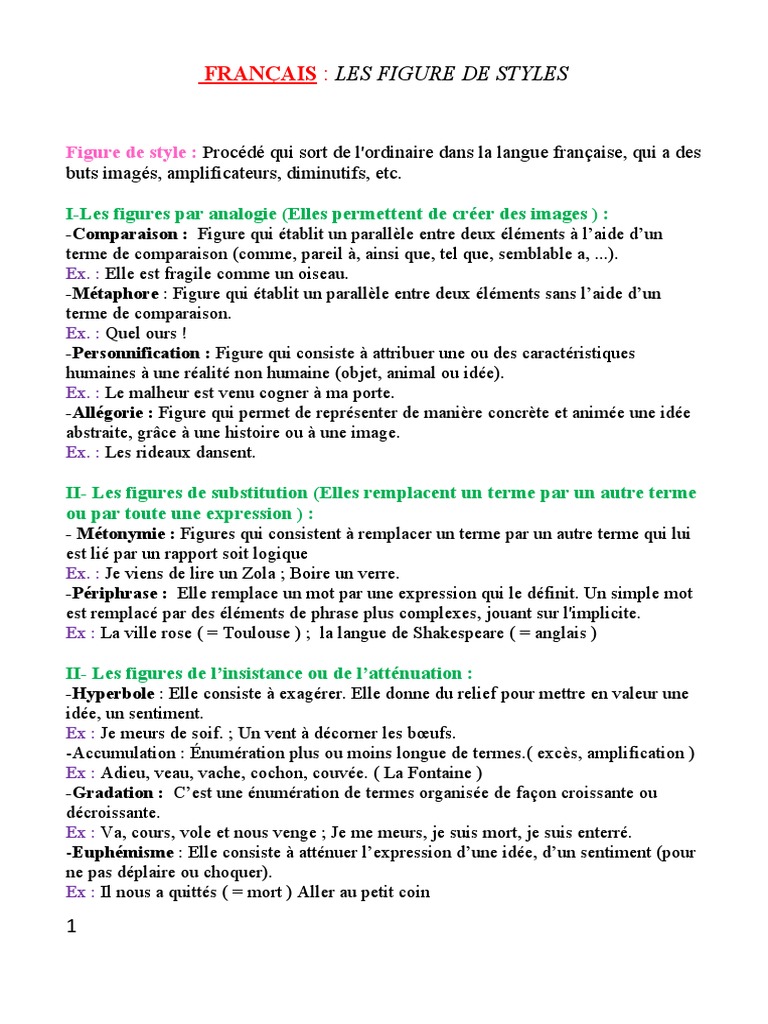 Figures de style en français expliquées | PDF | Communication humaine ...