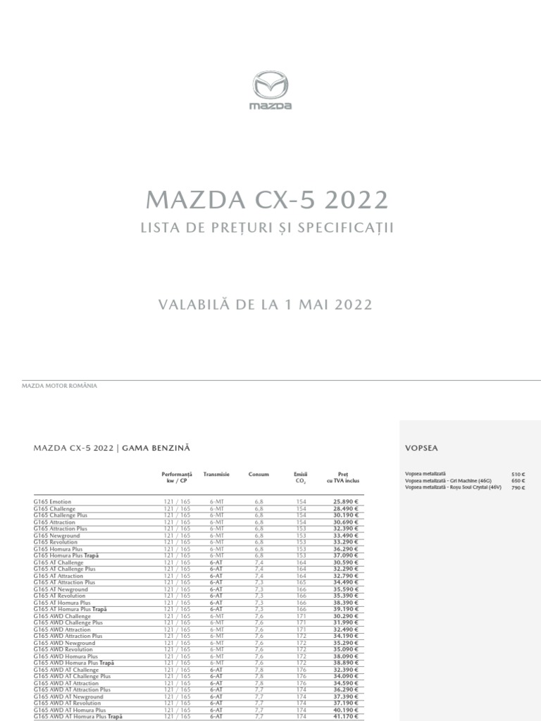 Lista de Preturi CX 5 | PDF