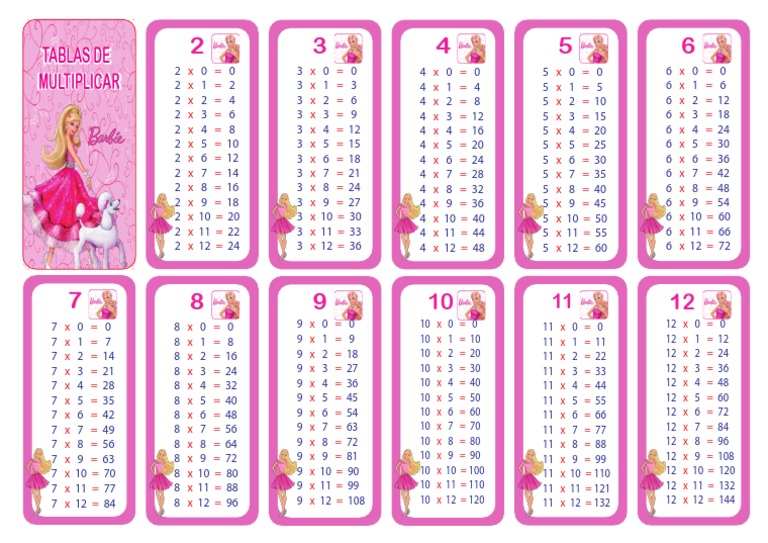 Tablas Barbie | PDF