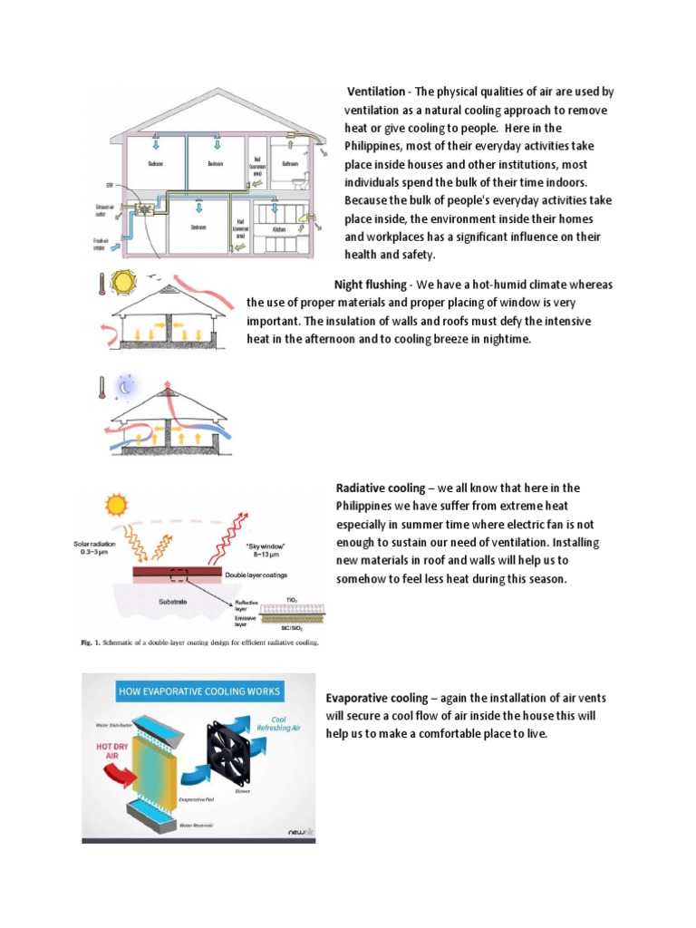 Night Flushing - We Have A Hot-Humid Climate Whereas | PDF | Science ...