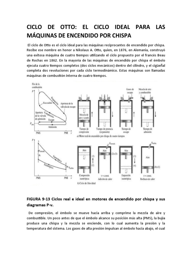 Ciclo de Otto (Resumen) | PDF | Motor de combustión interna | Gasolina
