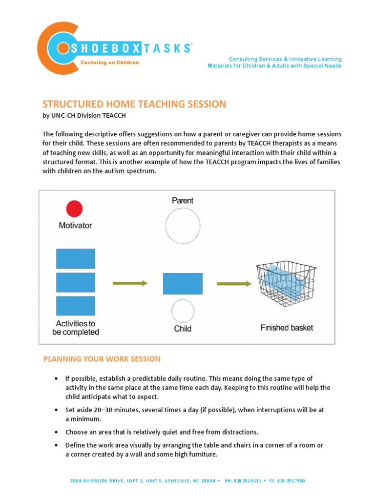 Structured Home Teaching Session | PDF | Behavioural Sciences