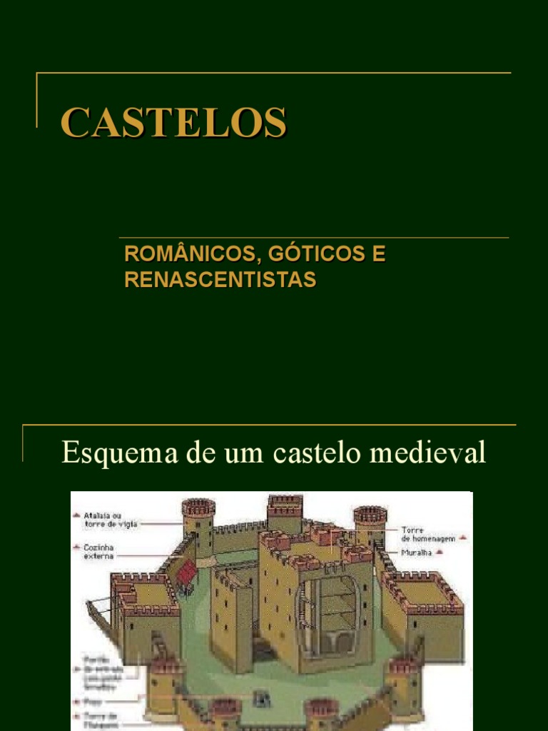 CASTELOS | PDF | Castelo | Idade Média