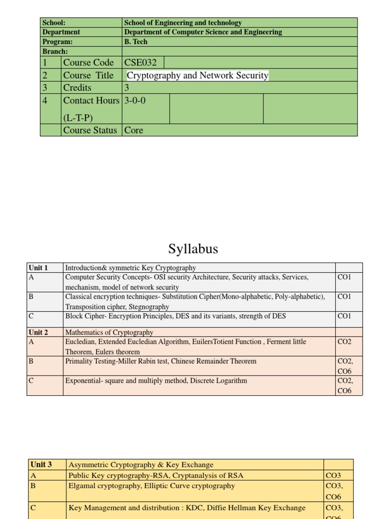 Cse 032 Cryptography and Network Security | PDF | Cryptography | Key (Cryptography)