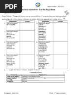 Correction - 1ere Année - TP2 Python Turtle V Hassen 2020 - 2021 | PDF | Python (Langage de ...