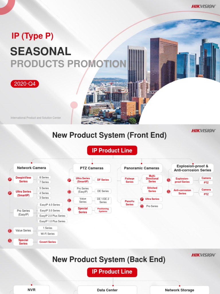 NOV11 - Q4 2020 Season IP Product Promotions IP & Analog P | PDF | Retail | Camera