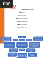 Rodriguez Emilia Tipos EA1 | PDF | Inventario