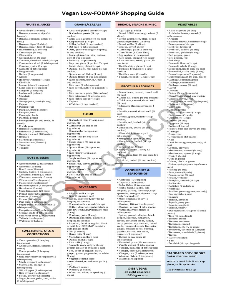 FBI files | PDF | Teaspoon | Spice