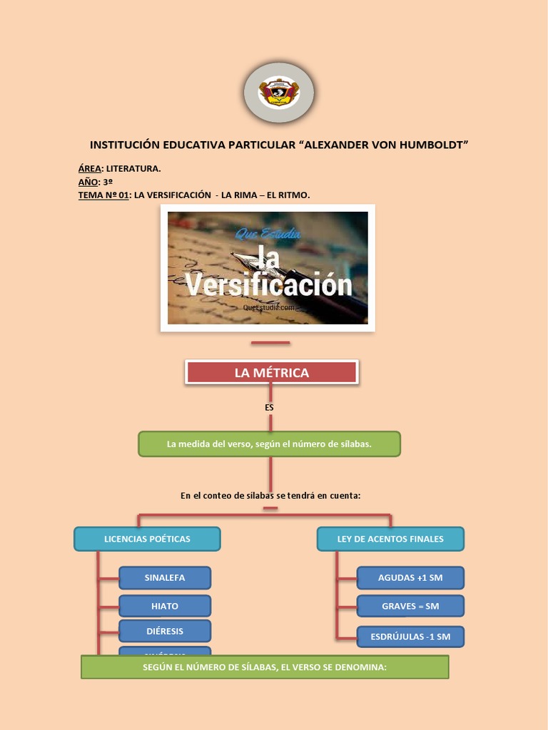 Contenido N 01 La Versificacion - Rima y Ritmo | PDF | Metro (poesía ...