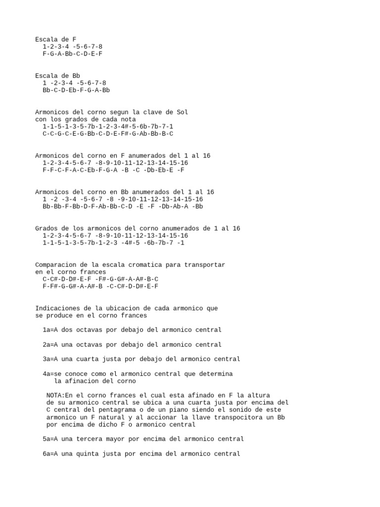 Corno Frances | PDF | Escala (música) | Armónico