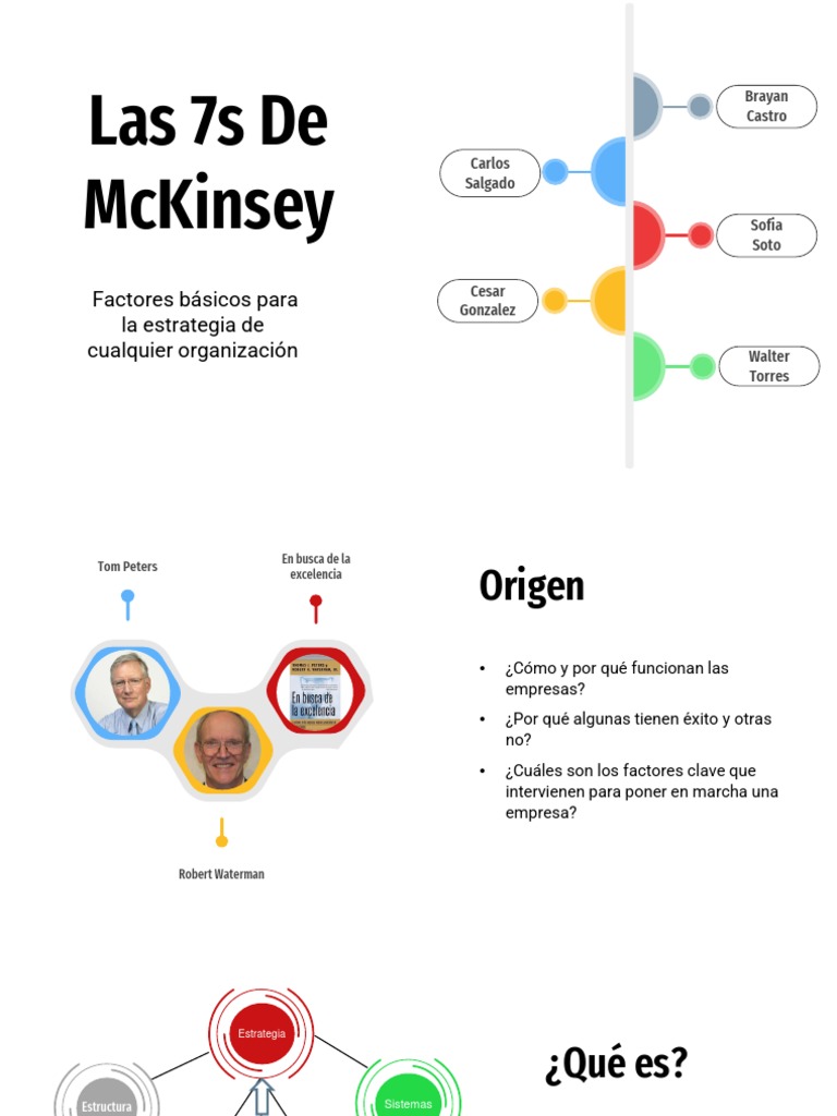Las 7S de McKinsey: Estrategia Organizacional | PDF | Business