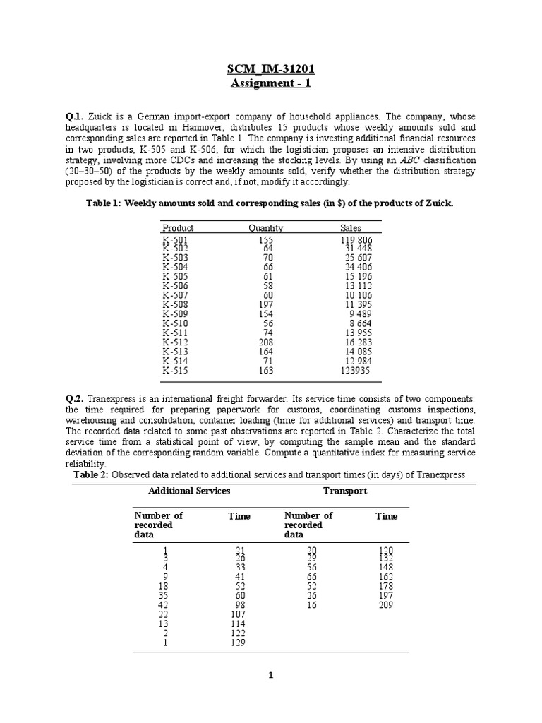 SCM Assignment 1 | PDF | Statistics | Business SCM Assignment 1 | PDF | Statistics | Business