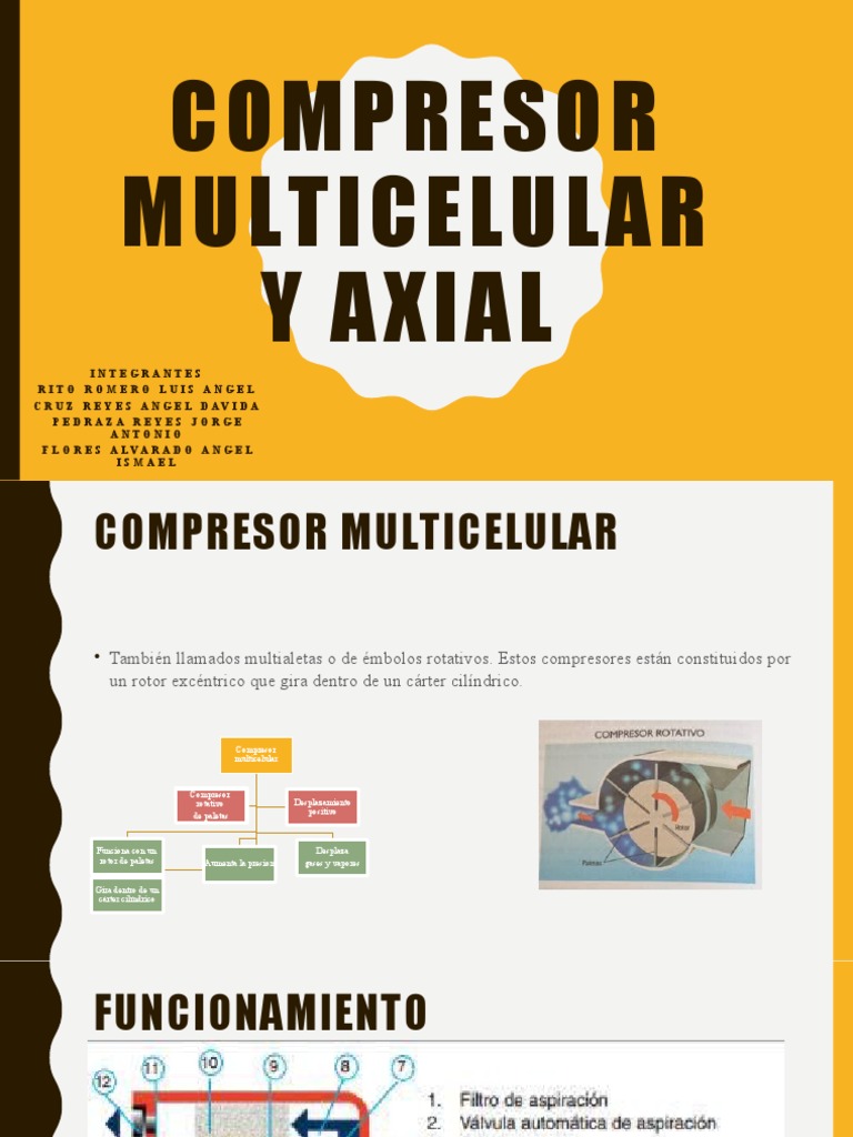 Compresor axial: Características y aplicaciones | PDF | Ingeniería ...