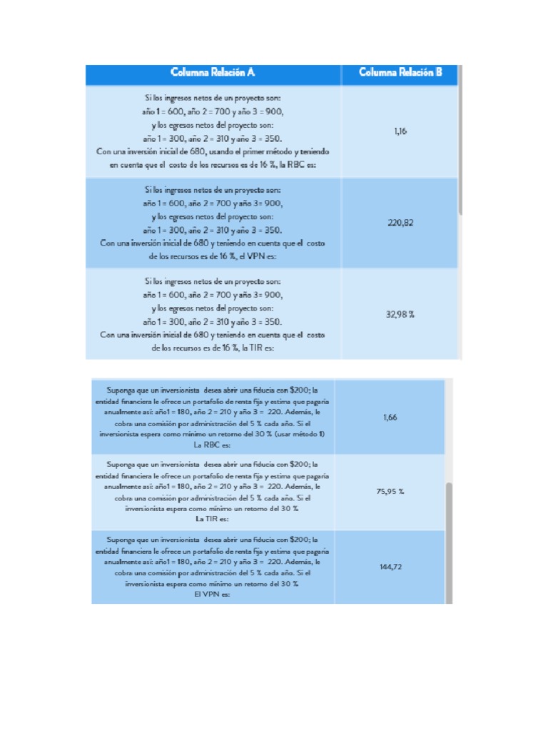 Semana 2 - Actividad de Refuerzo - Quiz | PDF
