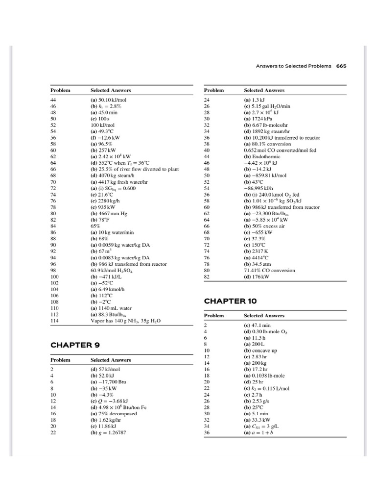 Elementary Principles of Chemistry - Answers | PDF