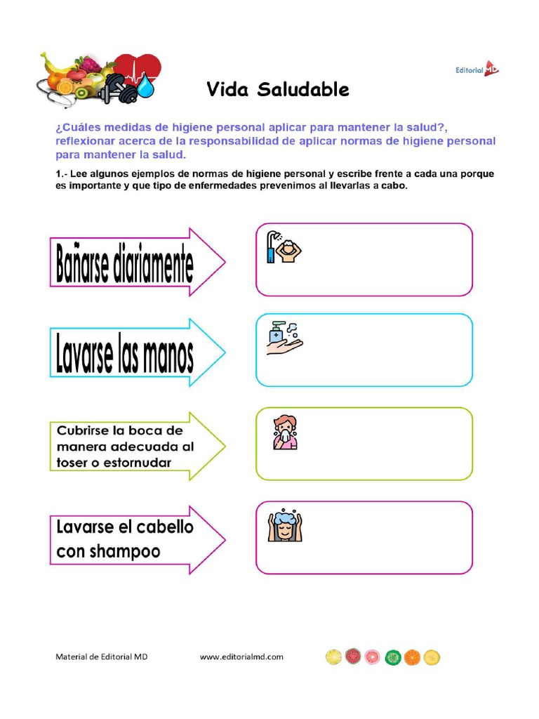Medidas de Higiene Personal | PDF