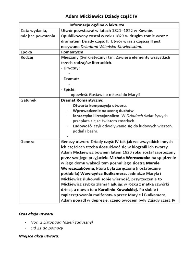 Dziady Część IV Opracowanie | PDF