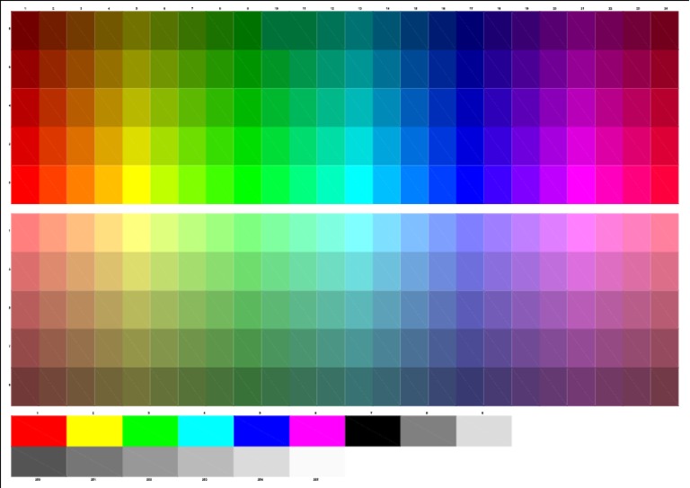 Carta Colores Autocad | PDF