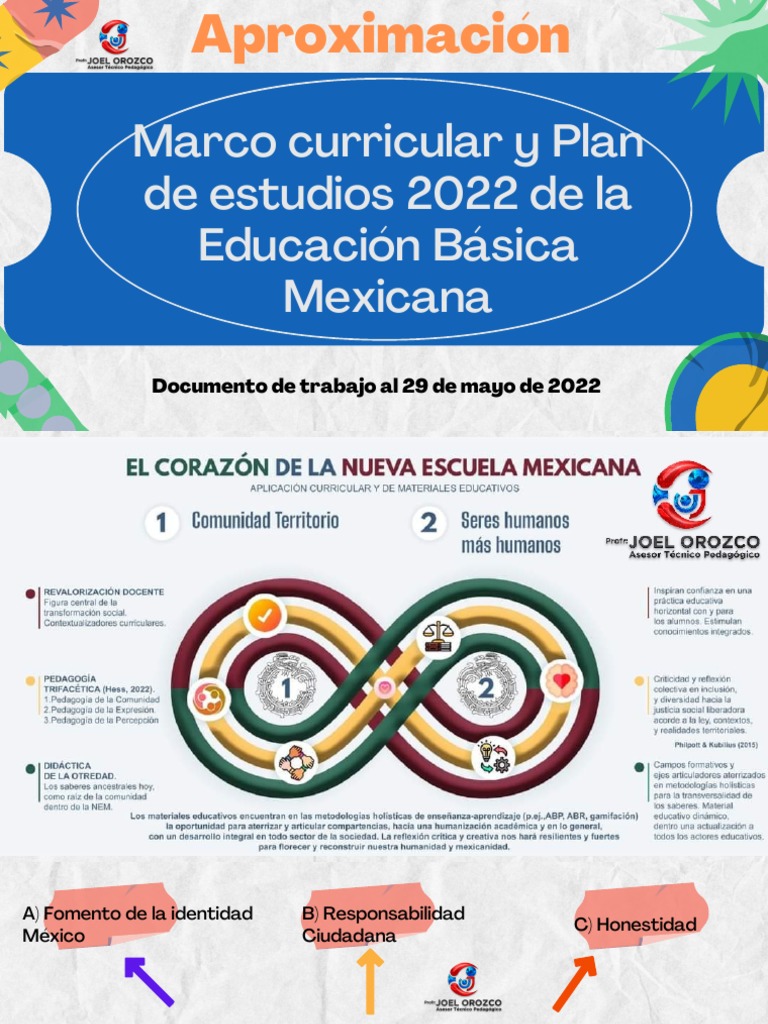 Marco Curricular 2022 | PDF | Plan de estudios | Educación de la primera infancia