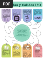 Si - Entonces Pseint | PDF | Algoritmos | Programa de computadora