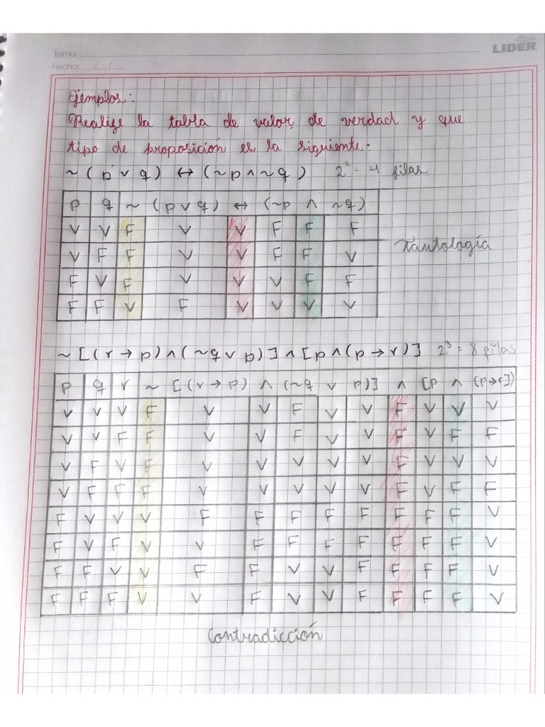 Tablas de Verdad | PDF