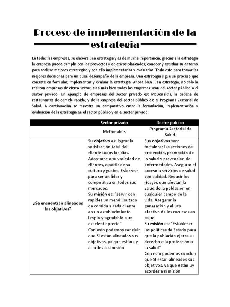 M2 U1 A2 Informe. | Descargar gratis PDF | Business | Economias