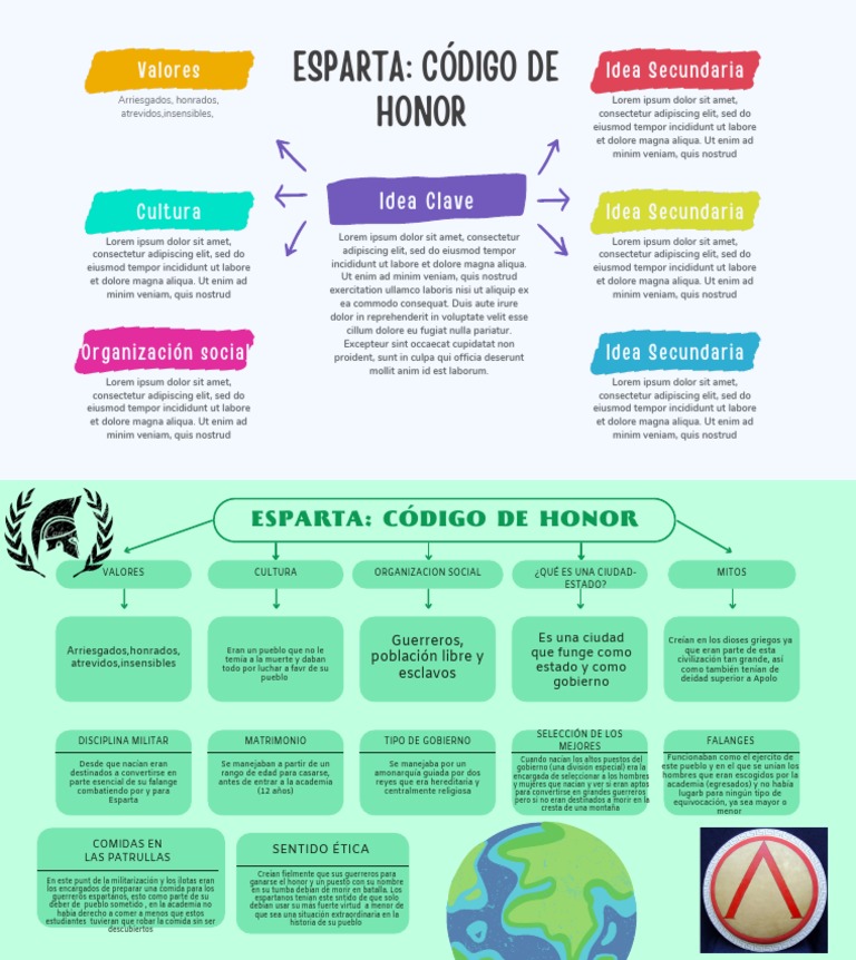Esparta Código de Honor | PDF | Esparta