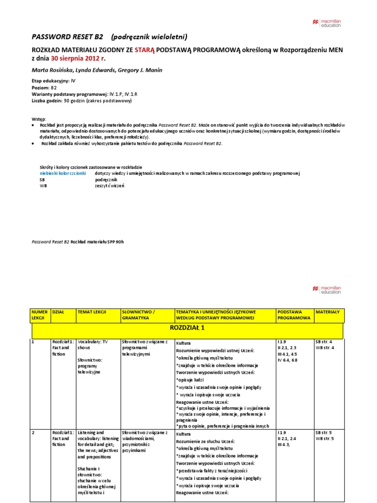 Password Reset B2 Rozklad Materialu 90h SPP 2012 | PDF