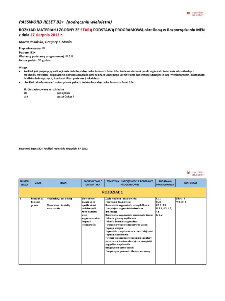Password Reset B2P RM PP 2012 90h | PDF