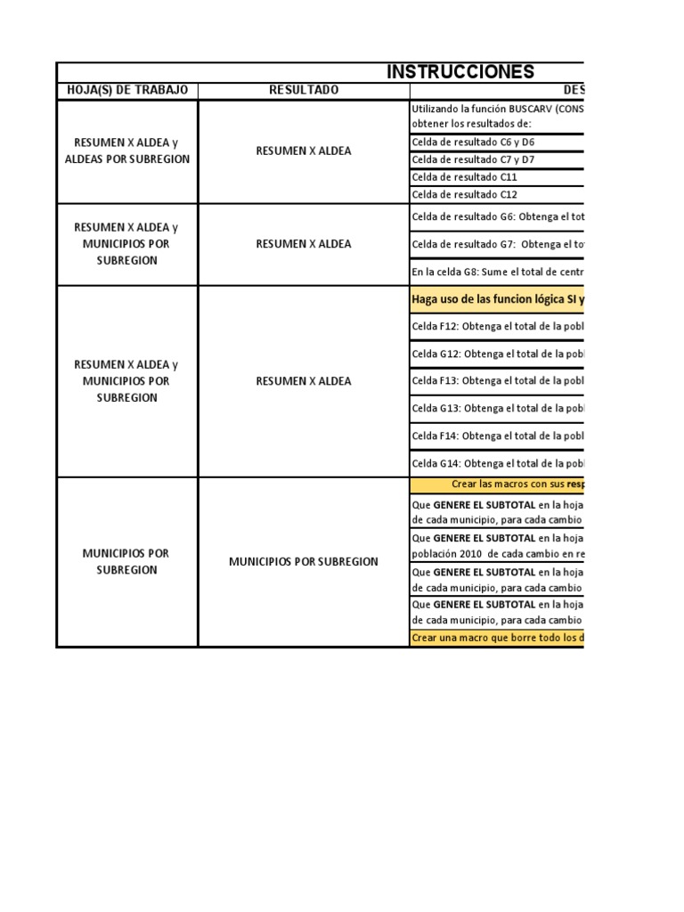 Sem 7 - Funciones de Busqueda Sanchez Miguel | PDF