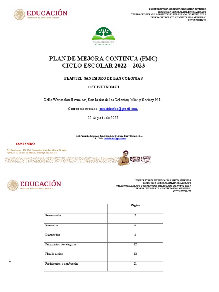 Formato PMC 2022-2023 San Isidro | PDF | Maestros | Inclusión (Educación)