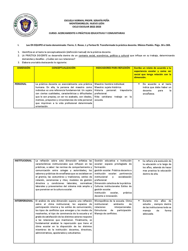 Ficha 1 Fierro Media Tabla Concluida-Fer | PDF | Método de enseñanza | Maestros