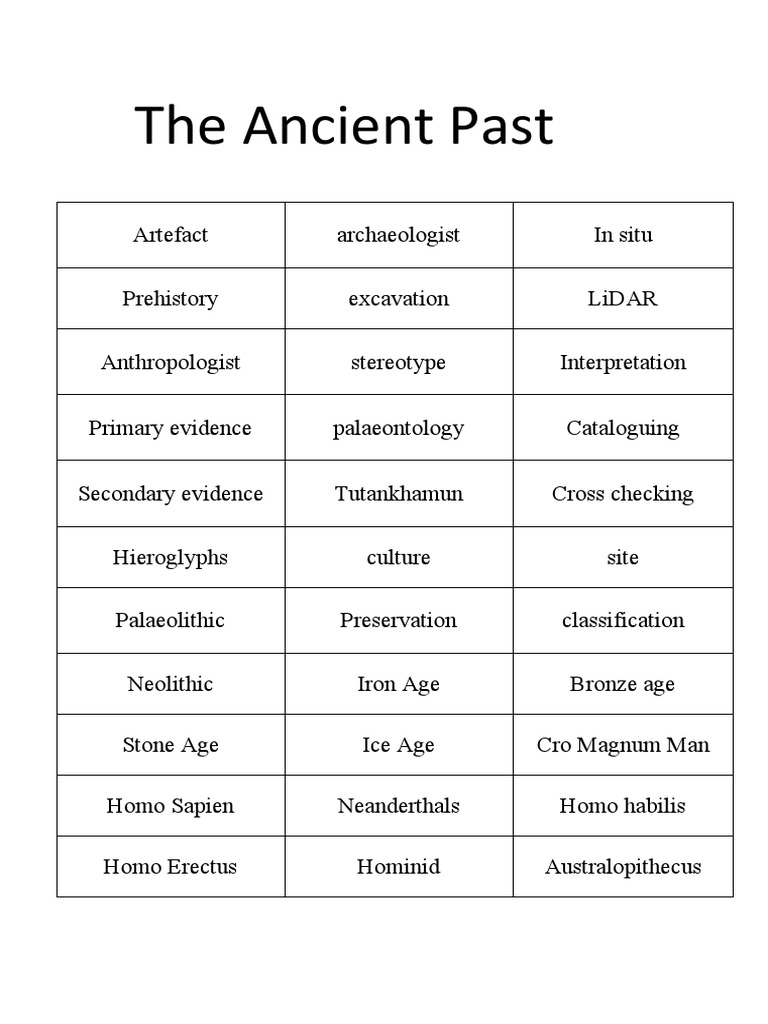 The Ancient Past Title Page | PDF