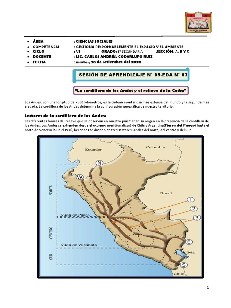 FICHA #05. GREA. Martes 20 de Setiembre de 2022. La Cordillera de Los ...