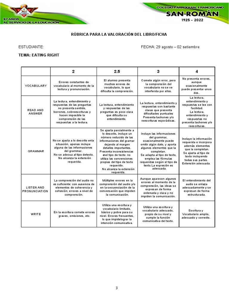Rubrica Sesion 4 Iii Bimestre | PDF | Cognición | Ciencia cognitiva