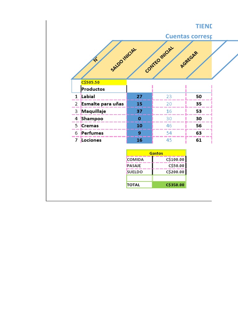 Practica Final Excel (1) ABH | PDF