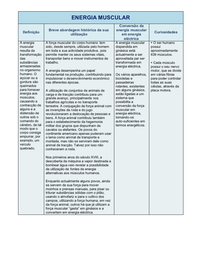 Energia Muscular: Fundamentos e Aplicações | PDF | Ciências Sociais ...