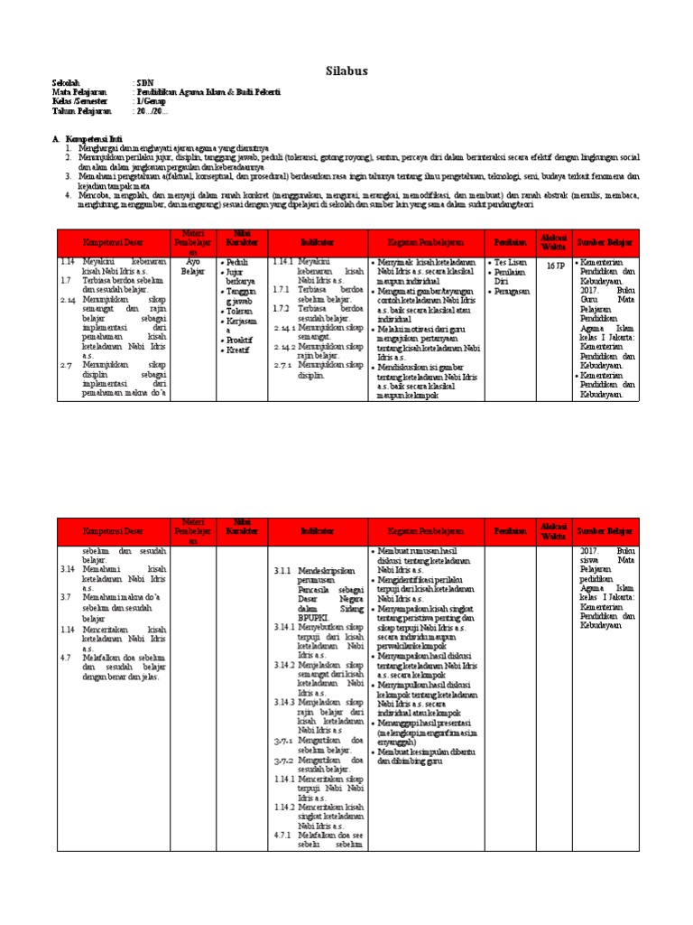 Silabus Pai Kelas 1 Semester 2 | PDF