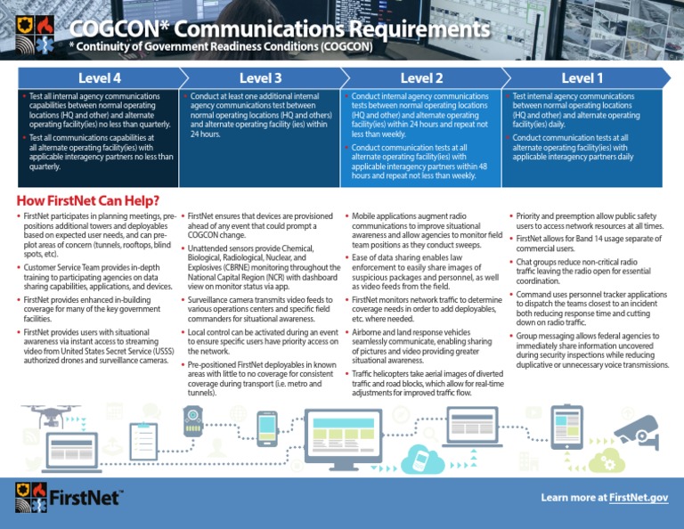 FirstNet COGCON-CommRequirements 171017 | PDF | Surveillance | Computer ...