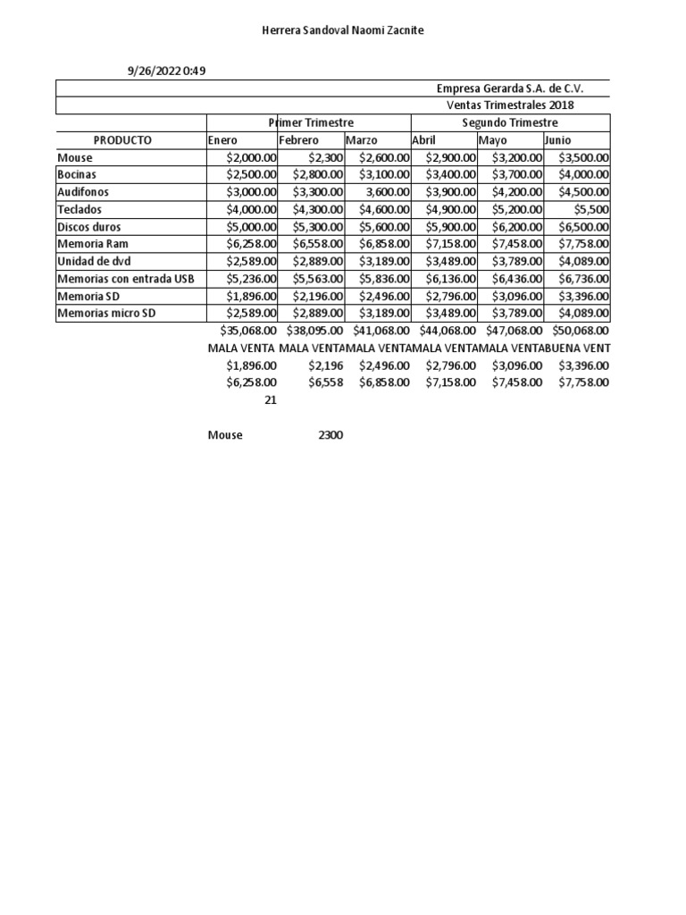 Funciones De Excel Pdf