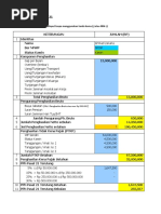 Tabel Tarif Dan TER PPH Pasal 21 Tahun 2024 1 | PDF