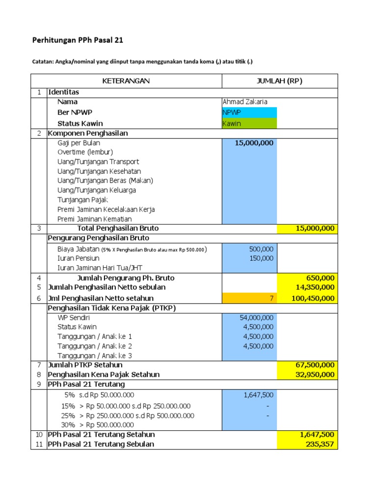 Kertas Kerja Pajak Penghasilan Pasal 21 | PDF