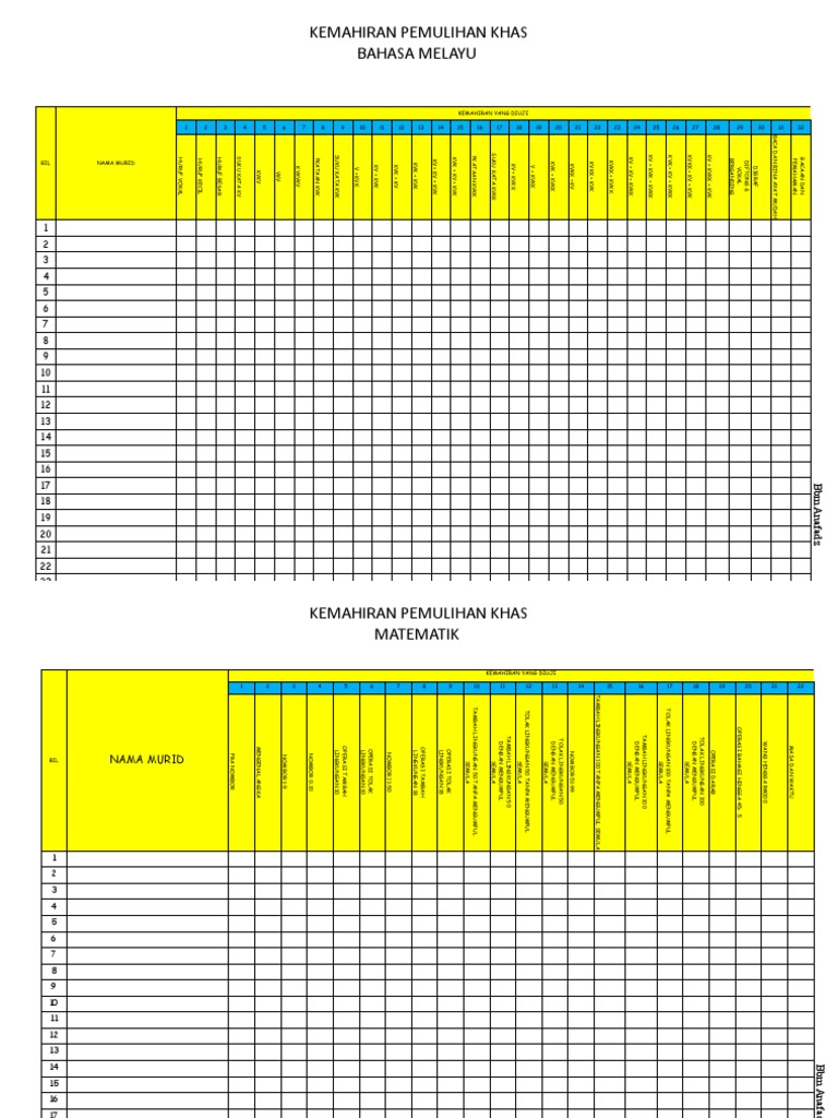 Borang Penguasaan Kemahiran Pemulihan | PDF